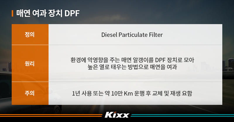친환경 시대에 경유차 필수장치가 된 매연 여과장치 DPF - 전문가칼럼 - Kixx 엔진오일 블로그